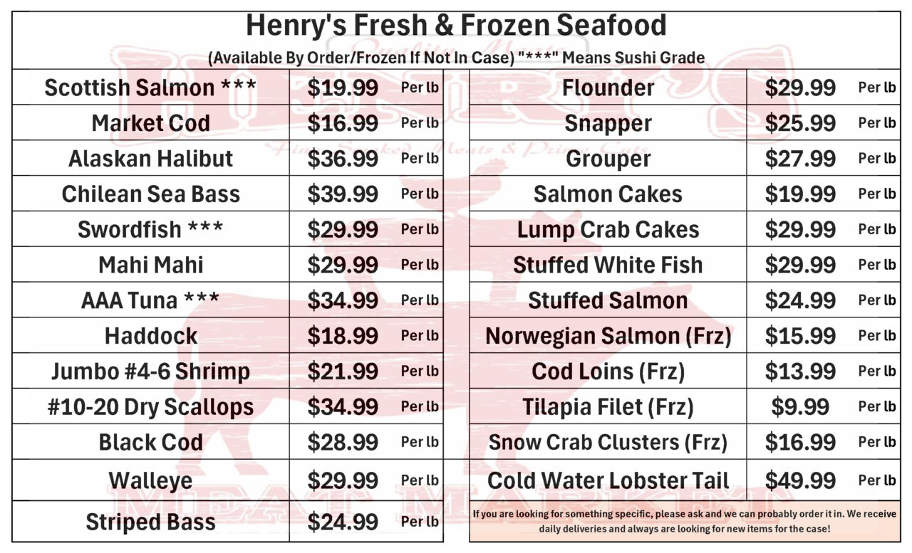 Meat Package Options | Henry's Meat Market