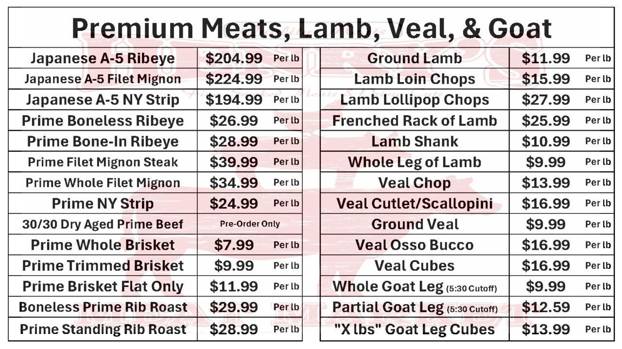 Meat Package Options | Henry's Meat Market